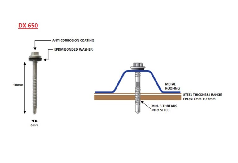 Crest Fixing Purlins for DX 650 HM | Roofseal Malaysia