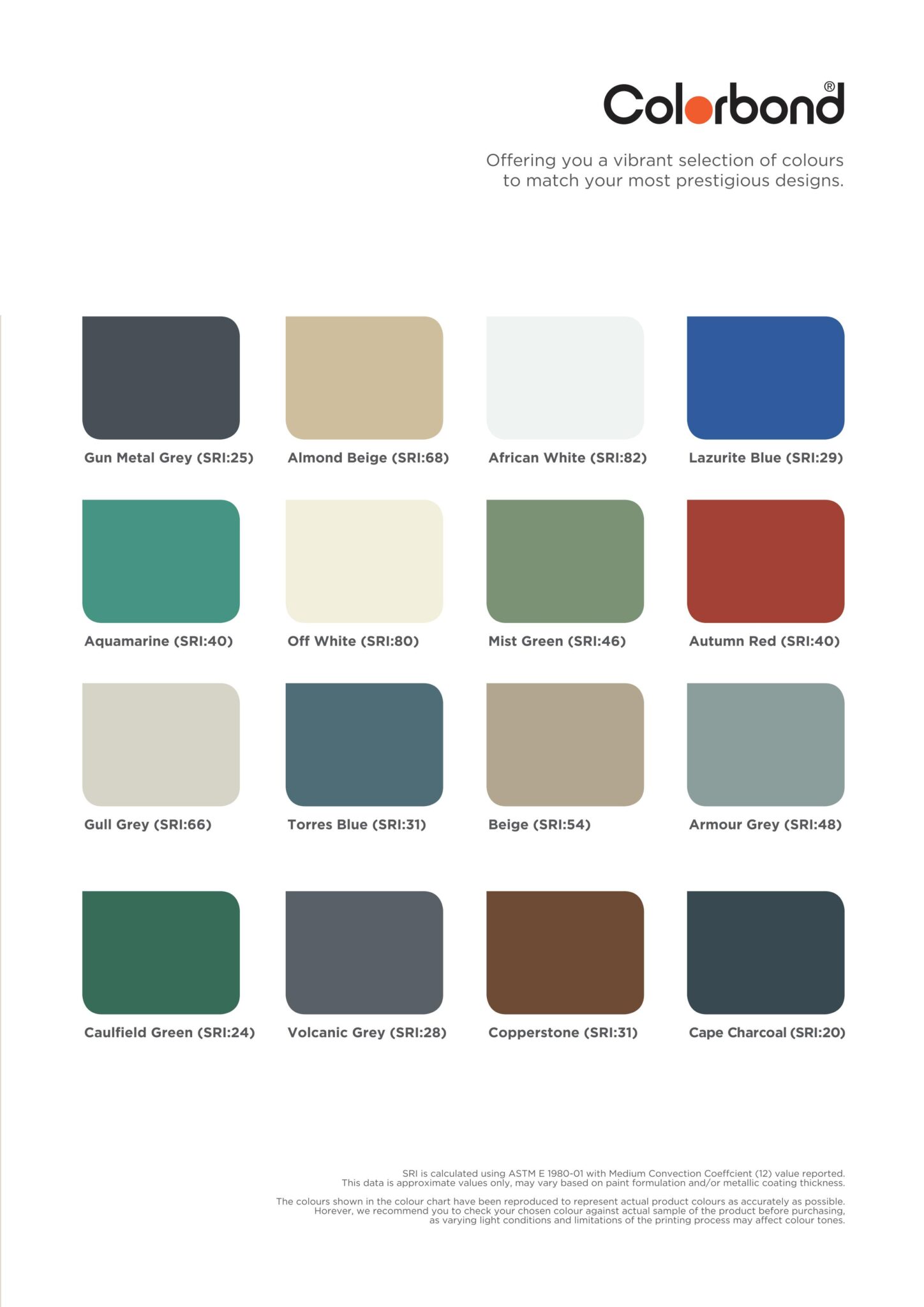 Premium Roof Coating Malaysia | BlueScope Materials | Roofseal