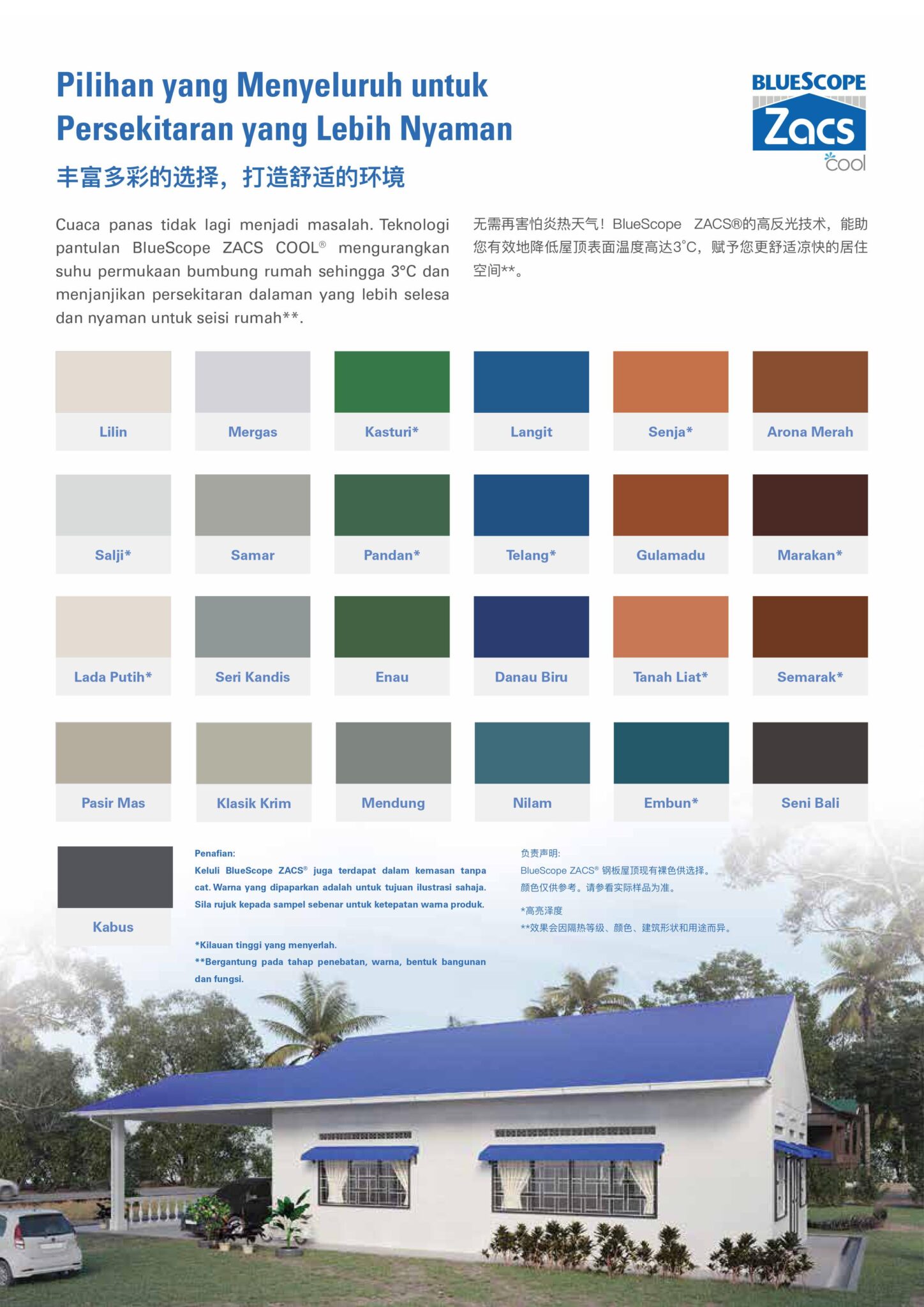 Premium Roof Coating Malaysia | BlueScope Materials | Roofseal